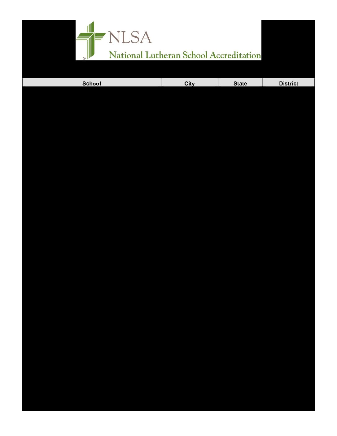 NLSA NAC 2020 List of Candidate Schools | LuthEd
